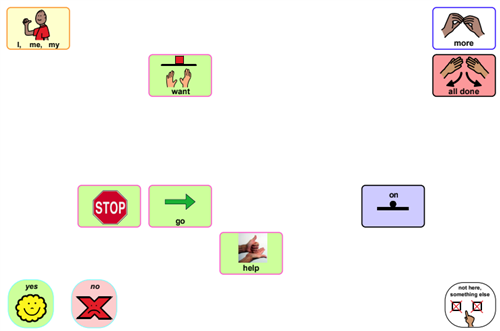 Alternative/ Augmentative Communication Program / Communication icons ...