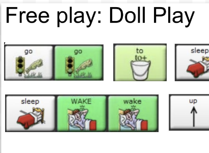 Alternative/ Augmentative Communication Program / LAMP Words For Life ...