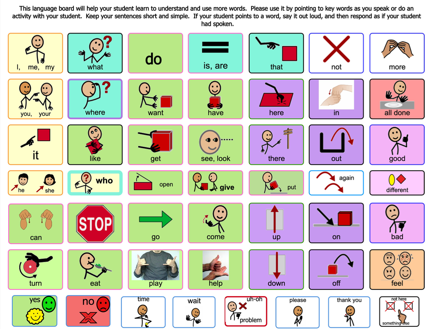 Alternative/ Augmentative Communication Program / Communication icons ...