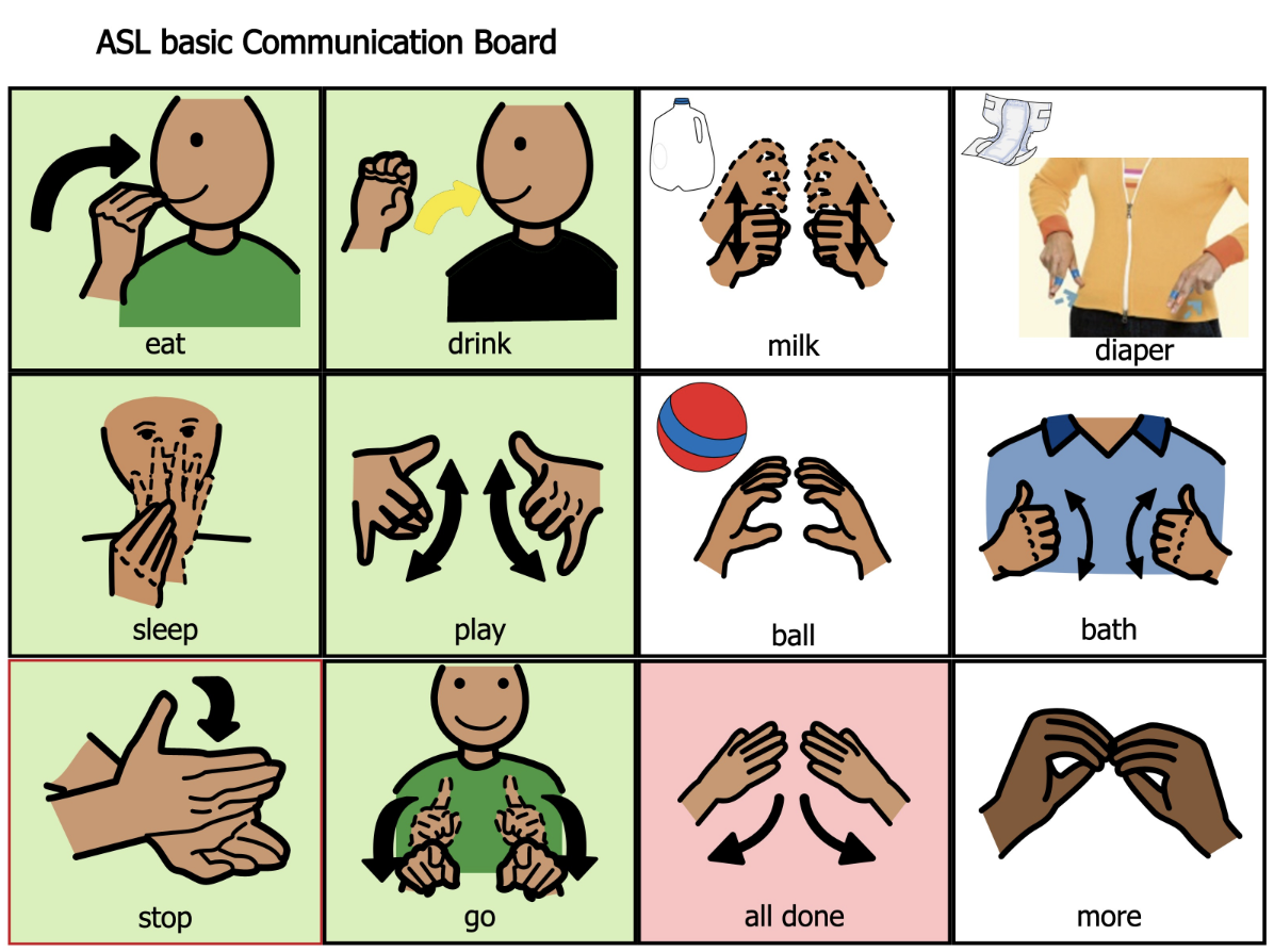 Alternative/ Augmentative Communication Program / ASL (American Sign ...
