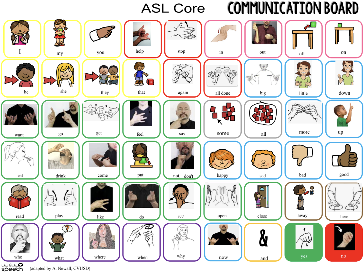 Alternative/ Augmentative Communication Program / ASL (American Sign ...